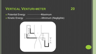 Venturimeter | PPTX
