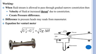 Flow of Fluids, VENTURI METER and PITOT TUBE | PPT