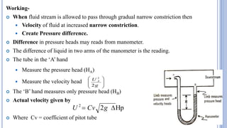 Flow of Fluids, VENTURI METER and PITOT TUBE | PPT