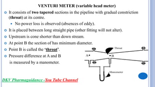 Flow of Fluids, VENTURI METER and PITOT TUBE | PPT