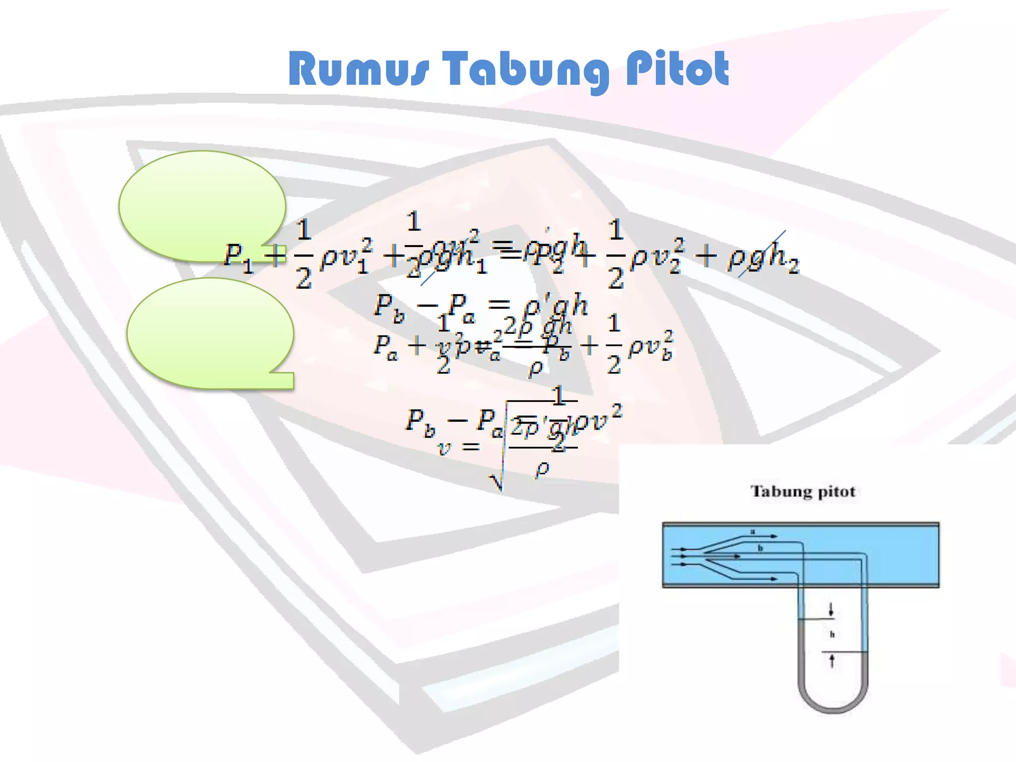 Venturimeter dan tabung pitot | PPTX