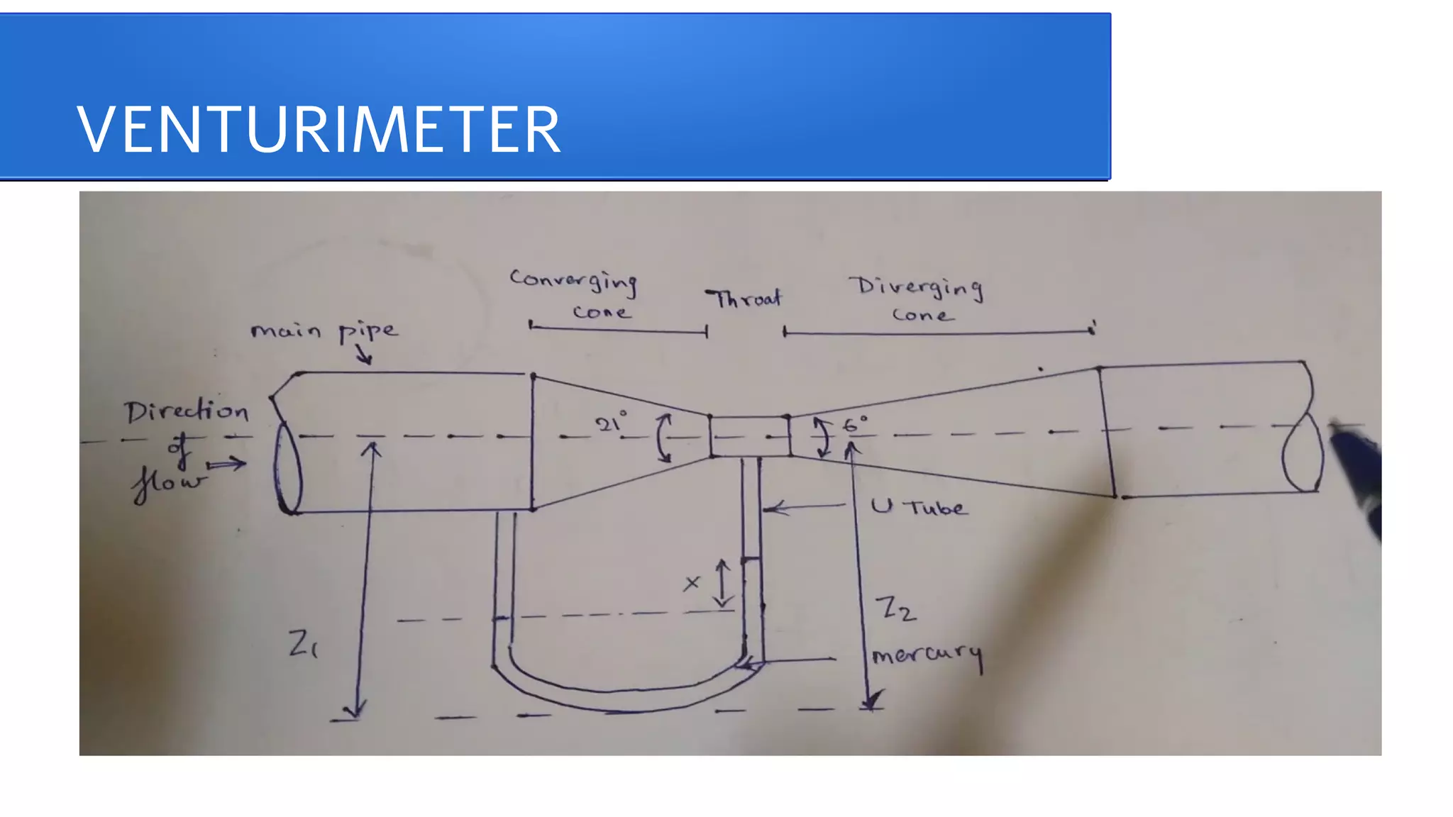 Venturimeter Lab | PDF