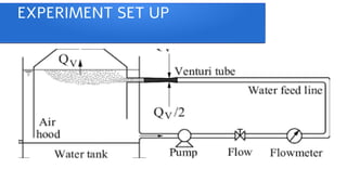 Venturimeter Lab | PDF
