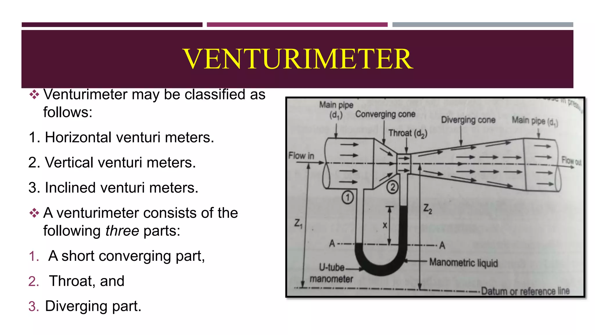 Venturimeter,orificemter and pitot tube | PPTX