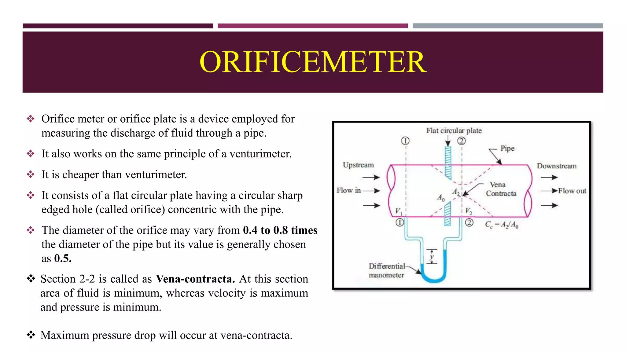 Venturimeter,orificemter and pitot tube | PPTX