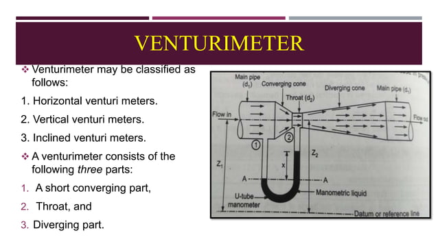 Venturimeter,orificemter and pitot tube | PPTX | Physics | Science