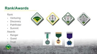 Venturing - Presentation for youth.pptx