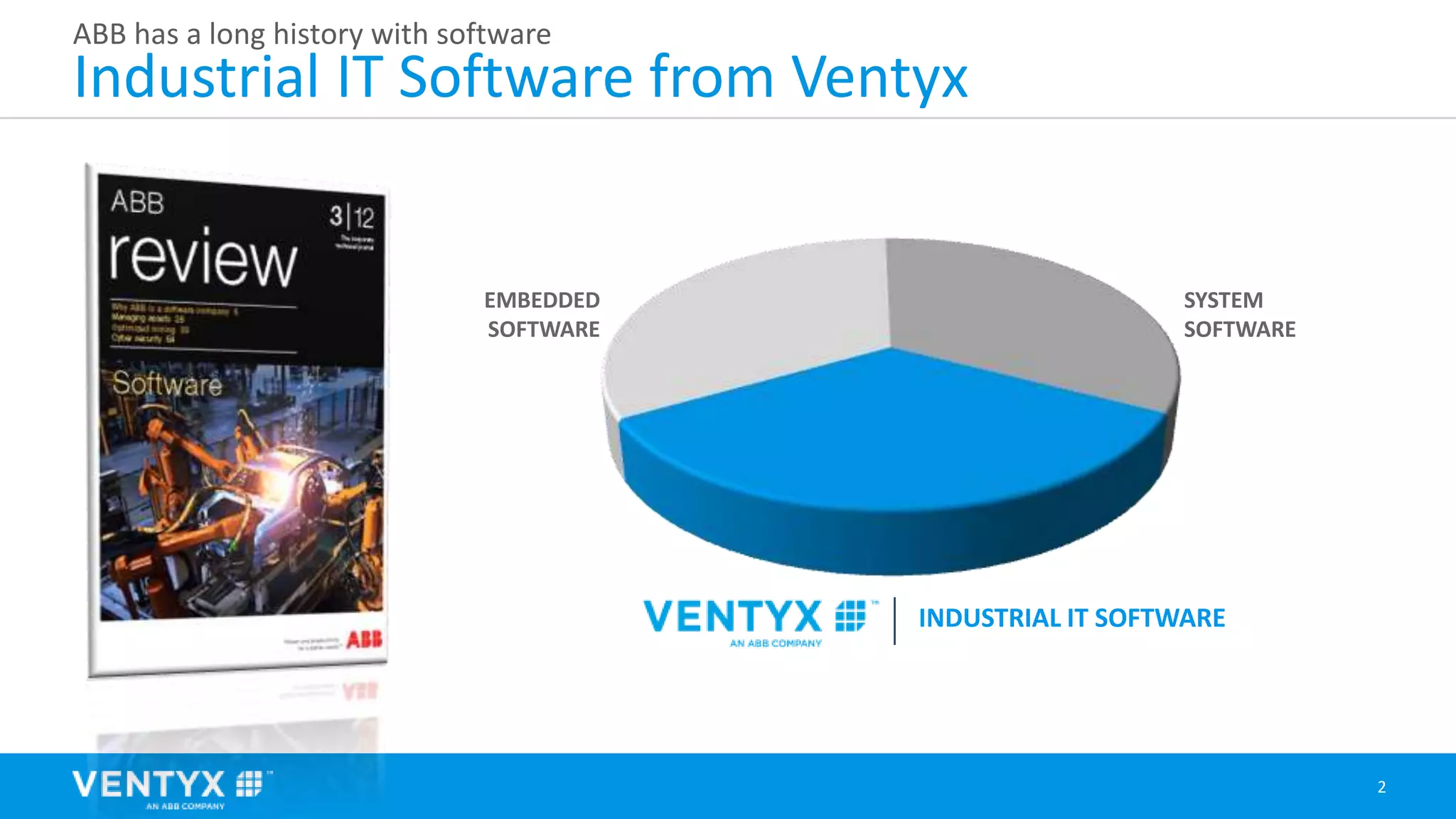 Ventyx corporate presentation | PPT