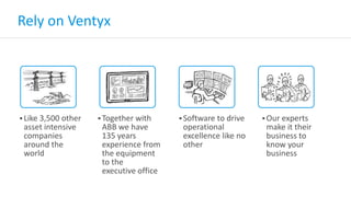 Ventyx corporate presentation | PPT