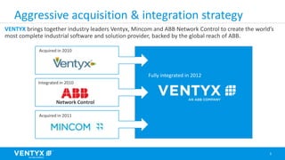 Ventyx corporate presentation | PPT