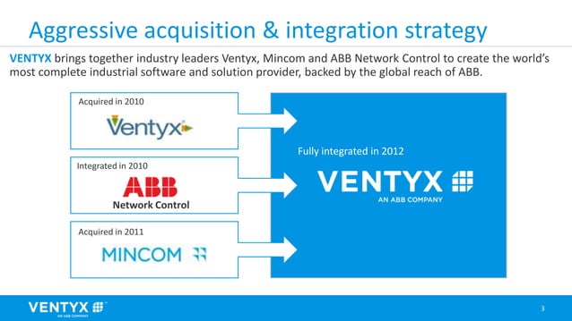 Ventyx corporate presentation | PPT