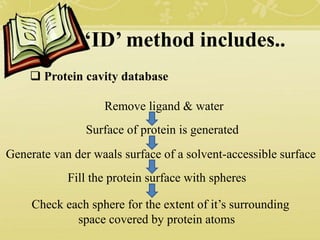 A novel approach to determine side effects and toxicity of new drugs ...