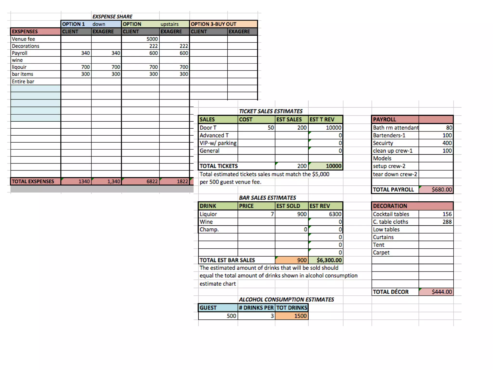 Venue rental profit maximization excel sheet | PPTX