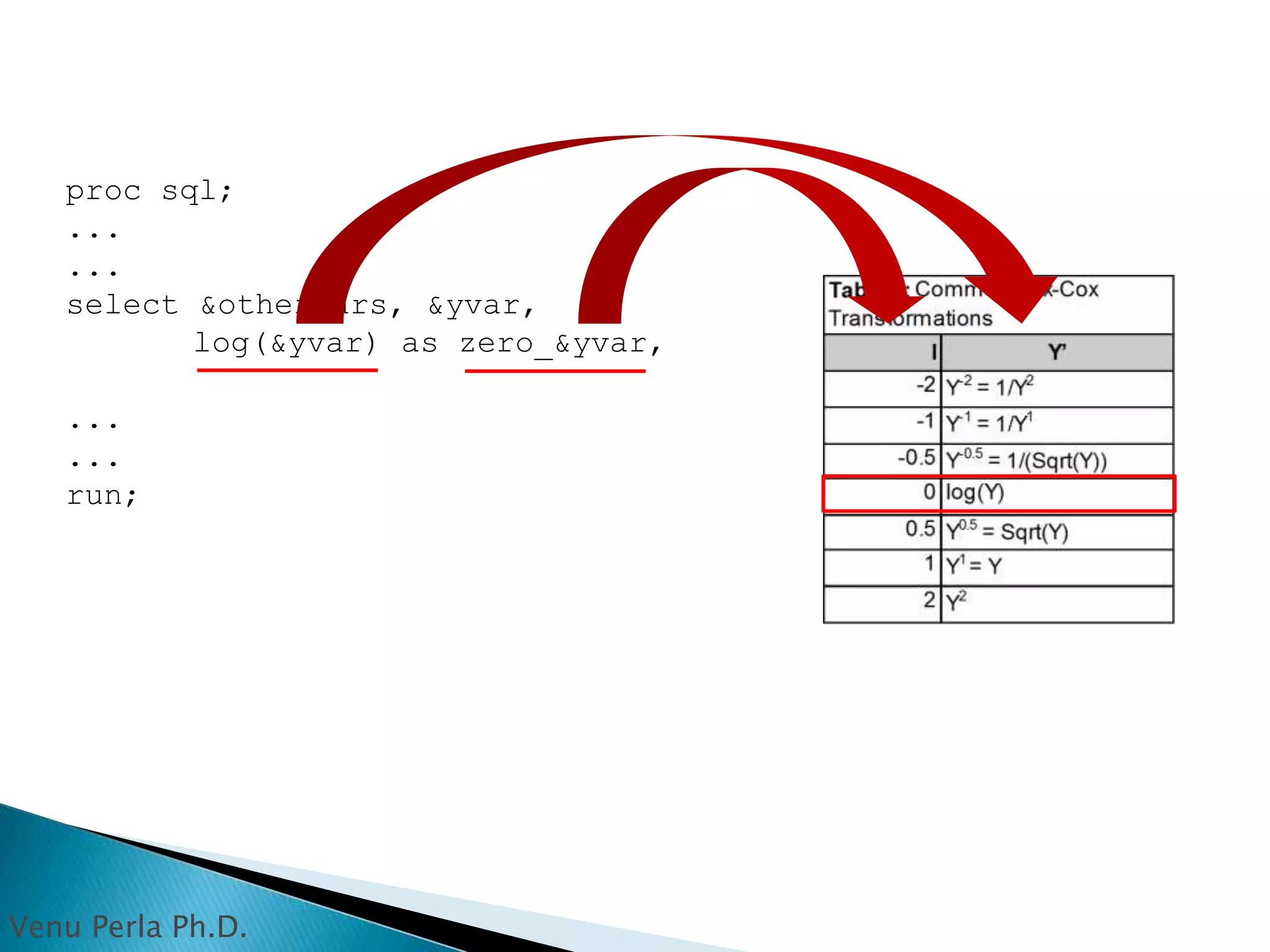 A Technique To Rescue Non Parametric Outlier Data Using Sas® Ppt