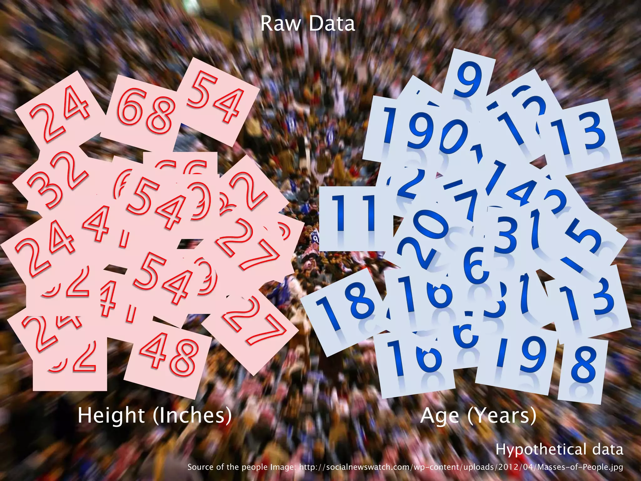 A Technique To Rescue Non Parametric Outlier Data Using Sas® Ppt