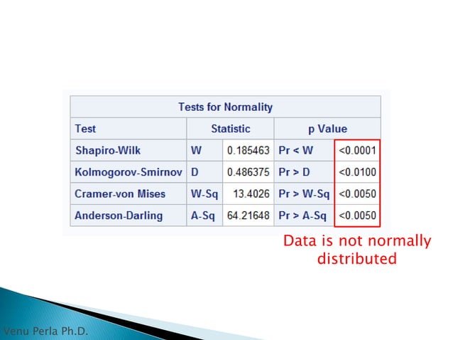 A Technique To Rescue Non Parametric Outlier Data Using Sas® Ppt