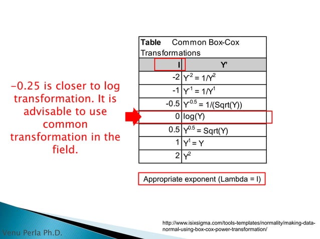 A Technique To Rescue Non Parametric Outlier Data Using Sas® Ppt