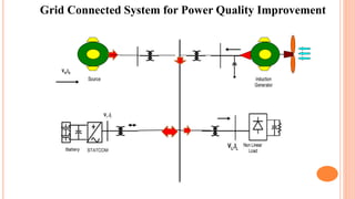 statcom-grid connected wind energy generating system for power qualityy improvement | PPT