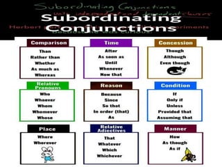 G7 Demo Logical Connectors | PPTX