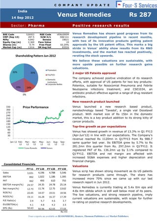 Venus remedies report_update | PDF