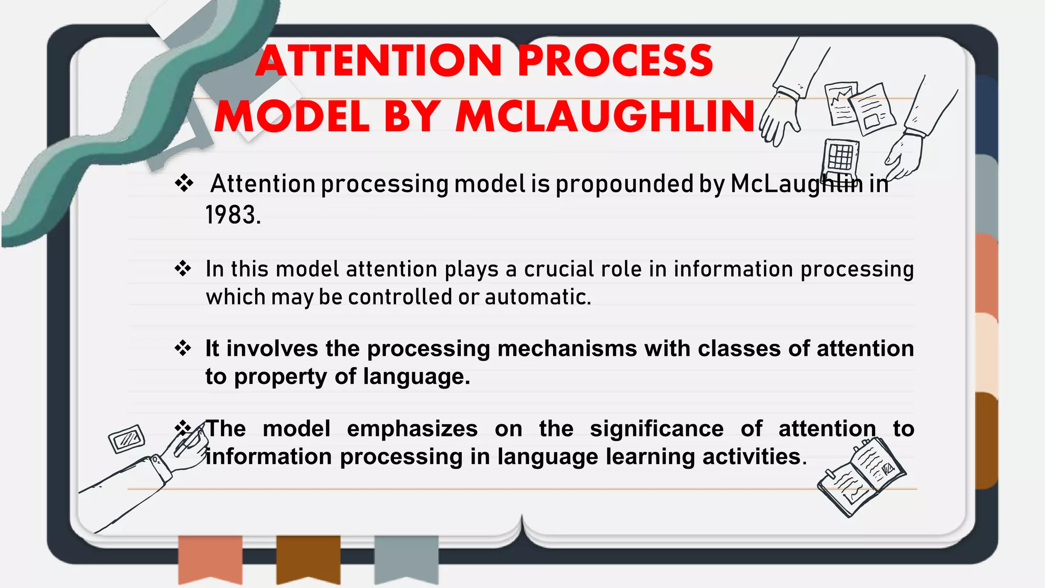 VENUS T. PATATAG-MCLAUGHLIN'S ATTENTION PROCESSING MODEL.pptx