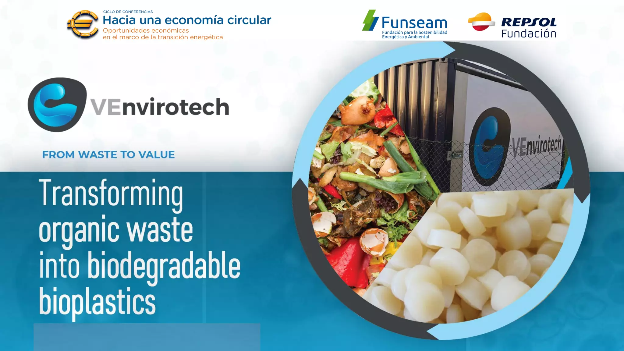 Transforming organic wate into biodegradable bioplastics. Venvirotech ...