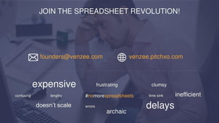 Venzee Pitch Deck | PDF