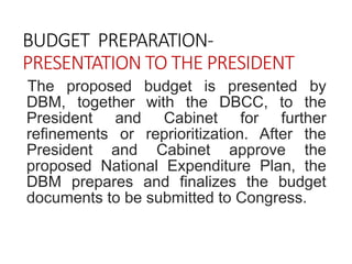 VENZON_MARY ERESA_NATIONAL BUDGET PROCESS PART 1.pptx