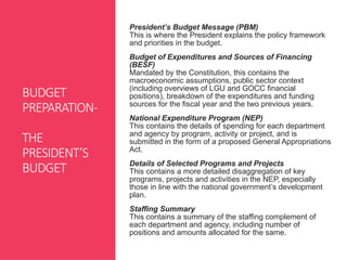 VENZON_MARY ERESA_NATIONAL BUDGET PROCESS PART 1.pptx