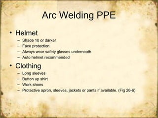 SHIELDED METAL ARC WELDING By VENSON B. SARITA | PPT