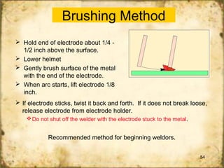 SHIELDED METAL ARC WELDING By VENSON B. SARITA | PPT