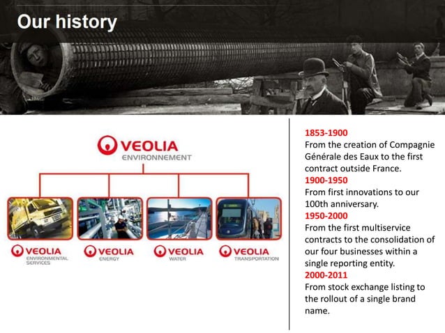 Veolia | PPTX | Business | Business and Finance