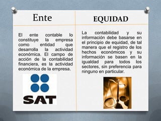 Principios contables por verónica usuay | PPTX