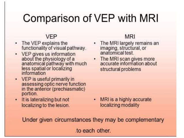 Vep and its practical importance | PPT