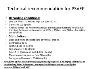 Vep and its practical importance | PPTX