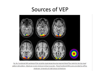 Vep and its practical importance | PPTX
