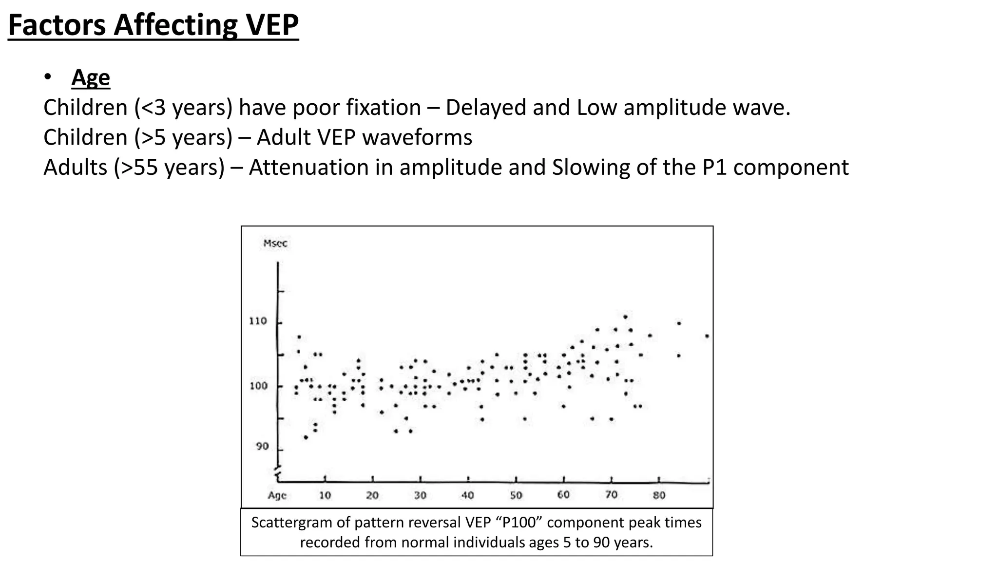 Visual Evoked Potential | PPTX