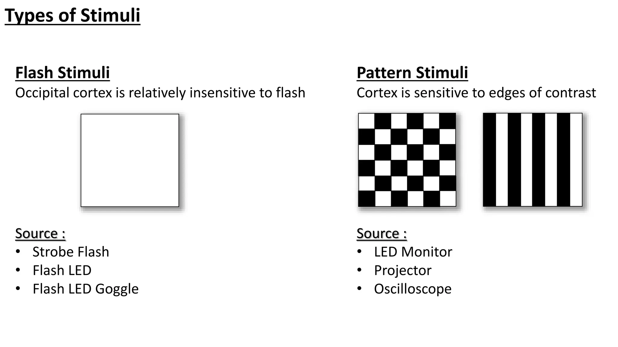 Visual Evoked Potential | PPTX