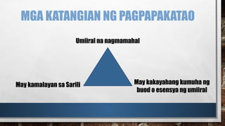 VE Q4W1D1 (Pagpapaunlad ng sarili batay sa katangian ng pagpapakatao).pptx