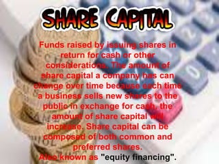 Verification of capital share | PPTX
