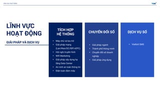 [UPDATED] VDI Profile 2023.pptx