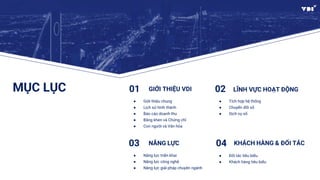 [UPDATED] VDI Profile 2023.pptx