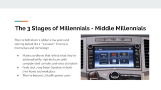 'Bing365' Group Case Presentation - Microsoft Competition | PPTX