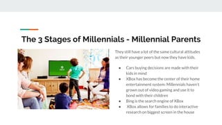 'Bing365' Group Case Presentation - Microsoft Competition | PPTX