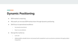 'Bing365' Group Case Presentation - Microsoft Competition | PPT