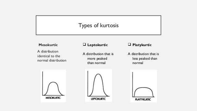 Skewness and Kurtosis