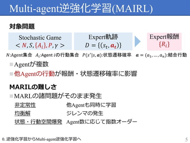 Multi-agent Inverse reinforcement learning: 相互作用する行動主体の報酬推定 | PPTX | Technology & Computing