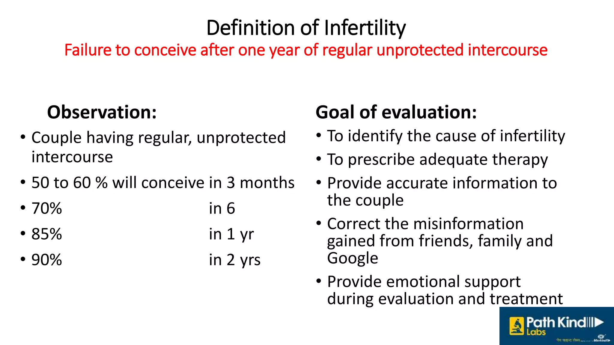investigation of infertility with focus on genetic basis of infertility ...