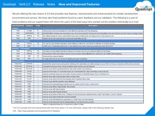 Quadcept 9.2.0 Released | PPT