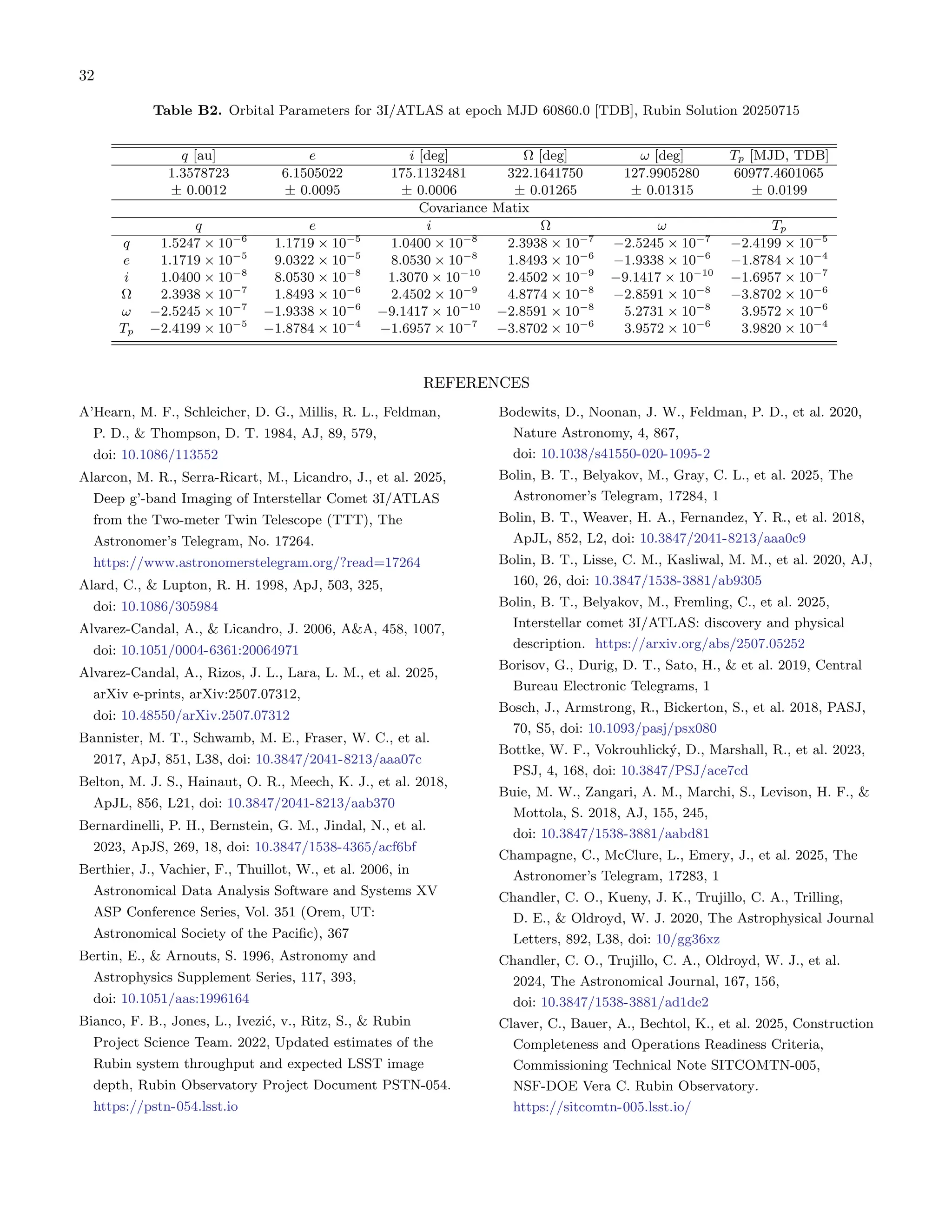 Vera C. Rubin Observatory of interstellar Comet 3I ATLAS - July 21, 2025.pdf